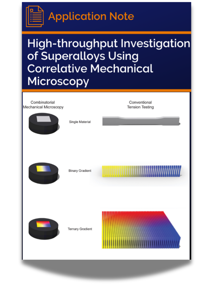 High-throughput Investigation of Superalloys Using Correlative Mechanical Microscopy ...